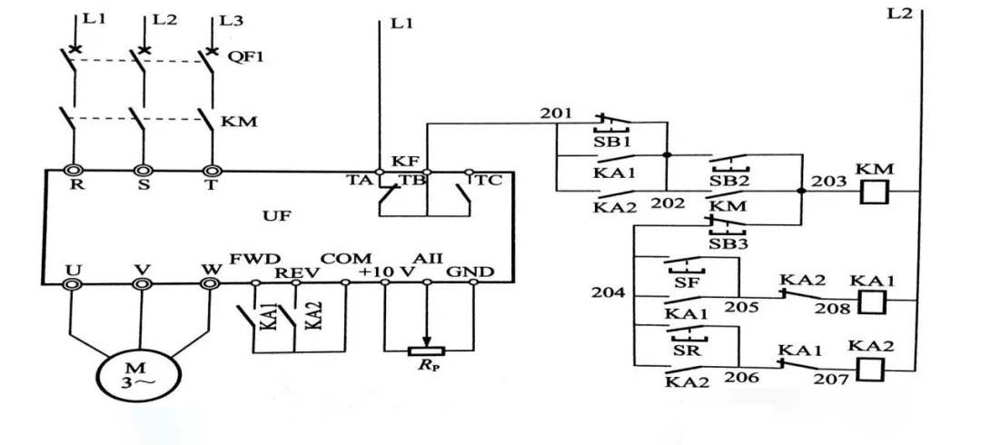 Precautions for Using a Frequency Converter – Jiuying OWO Electric